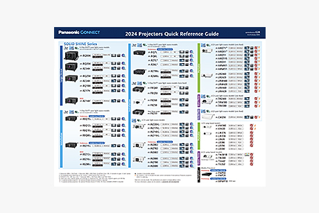 Catalog | Download | Projector | Panasonic Global